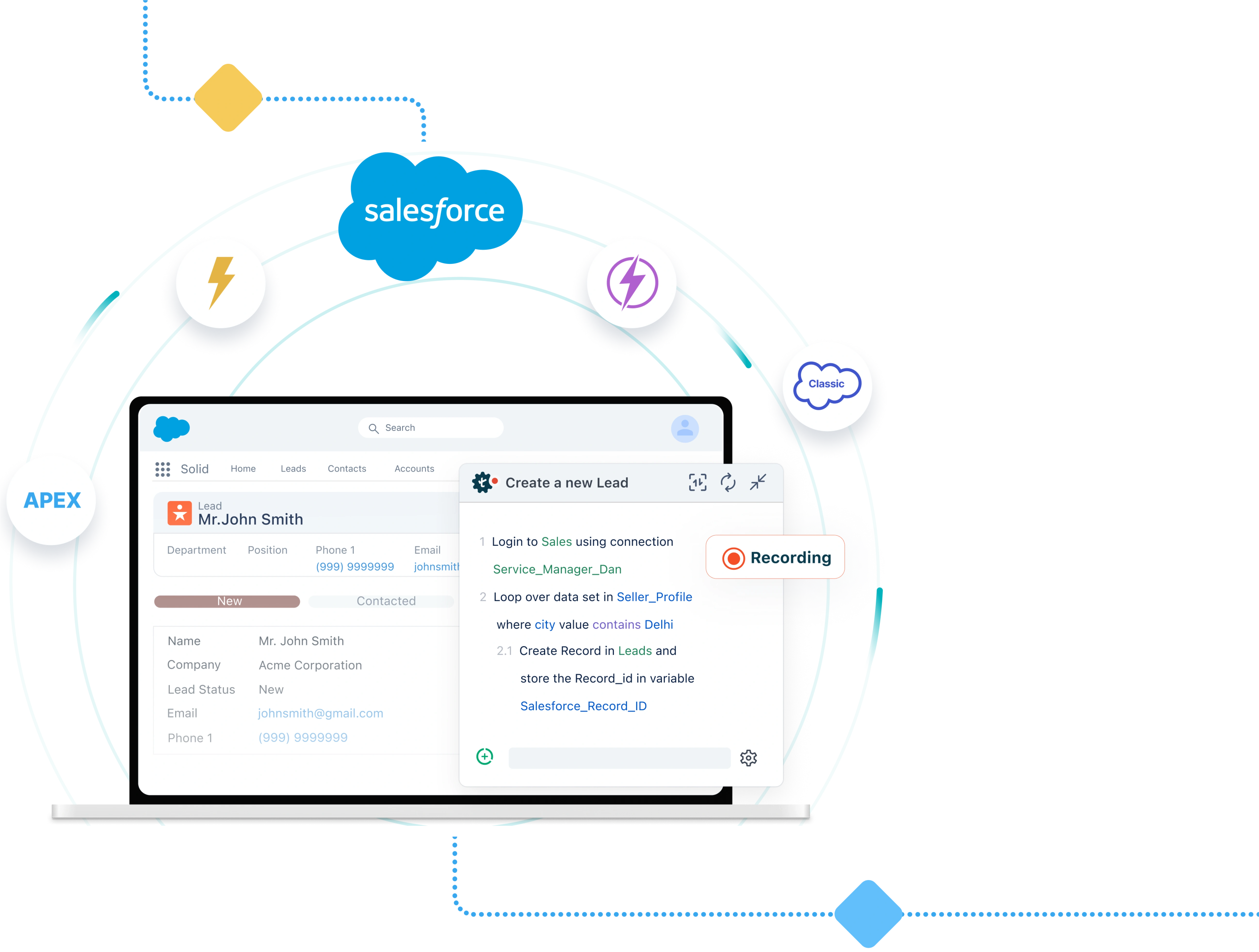 End to End Automated Salesforce Testing Platform