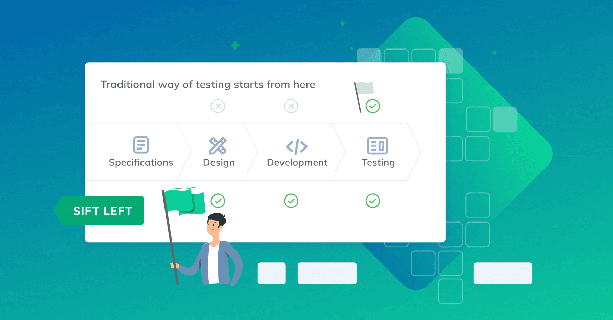 Cloud Based Continuous Testing Platform For Modern Qa Teams