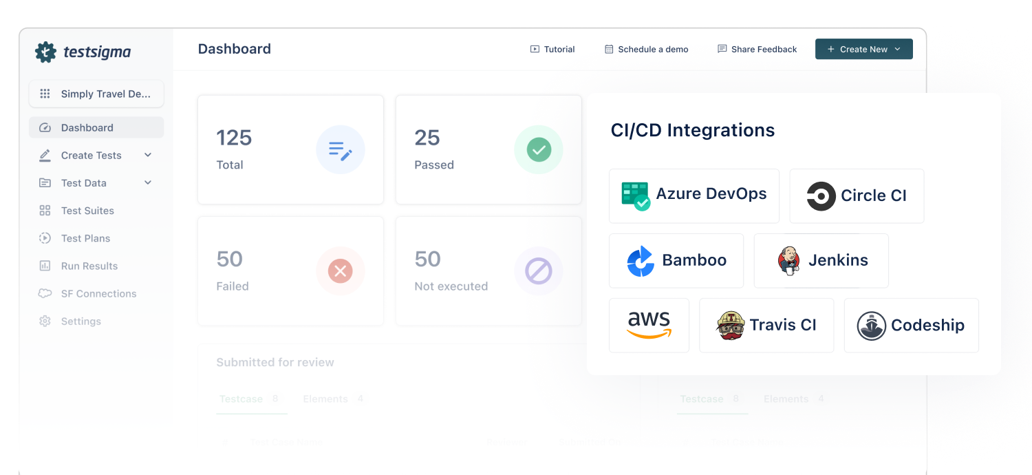 #1 Unified, Cloud-Based Test Automation Platform for QA Teams