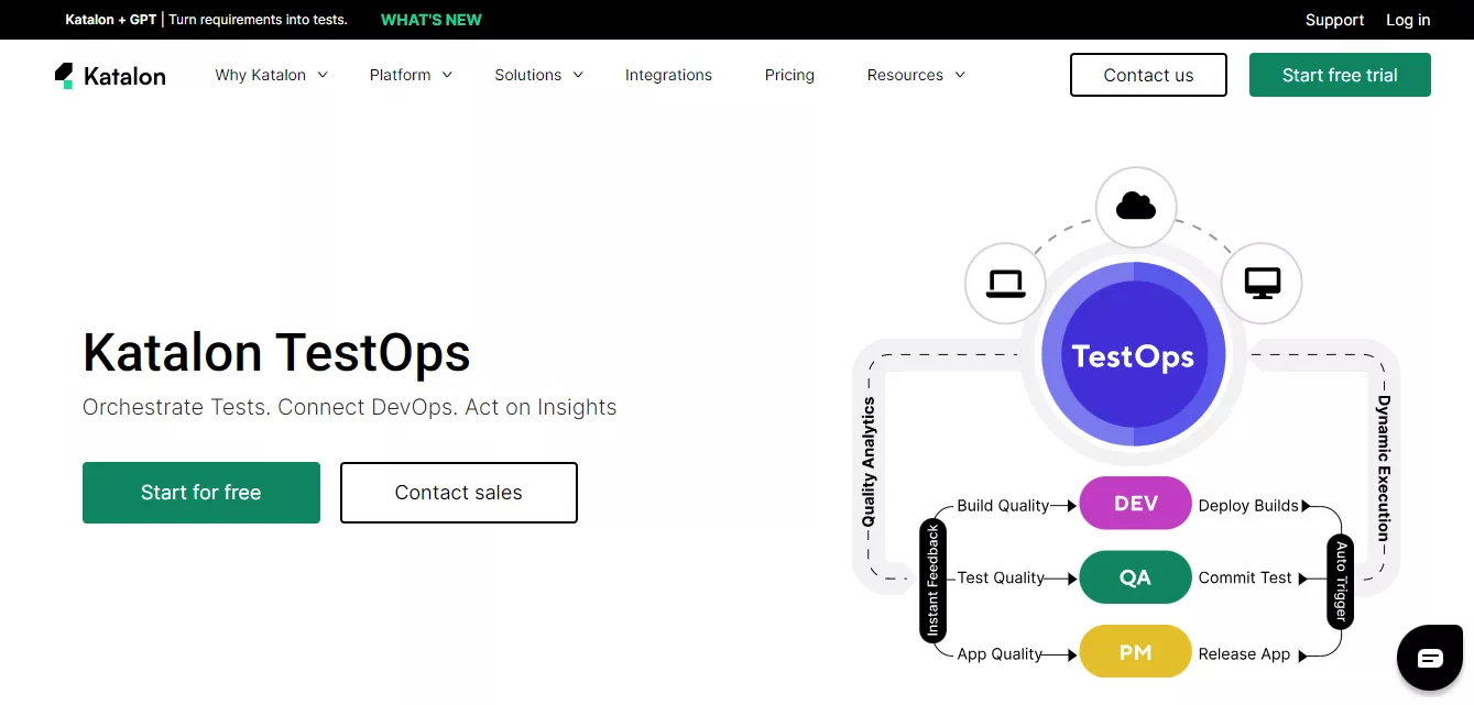 The Comprehensive Guide to Parallel Testing