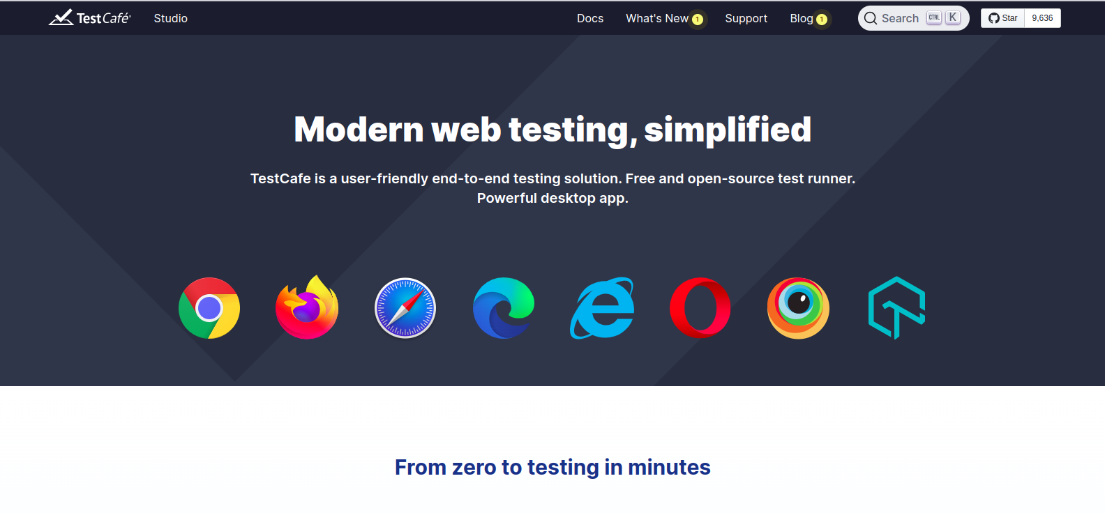 Top 10 Automated User Interface (UI) Testing Tools
