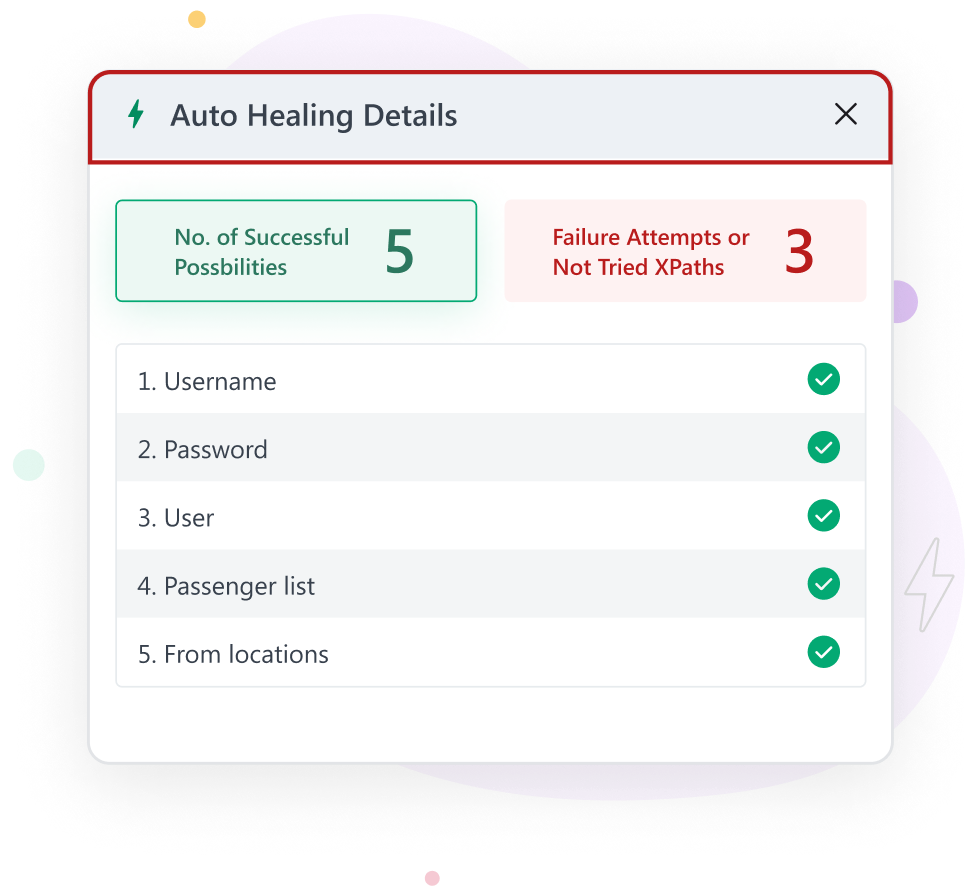 Get Real Time Visibility And Actionable Insights